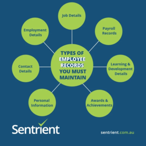 Types Of Employee Records You Must Maintain | Sentrient