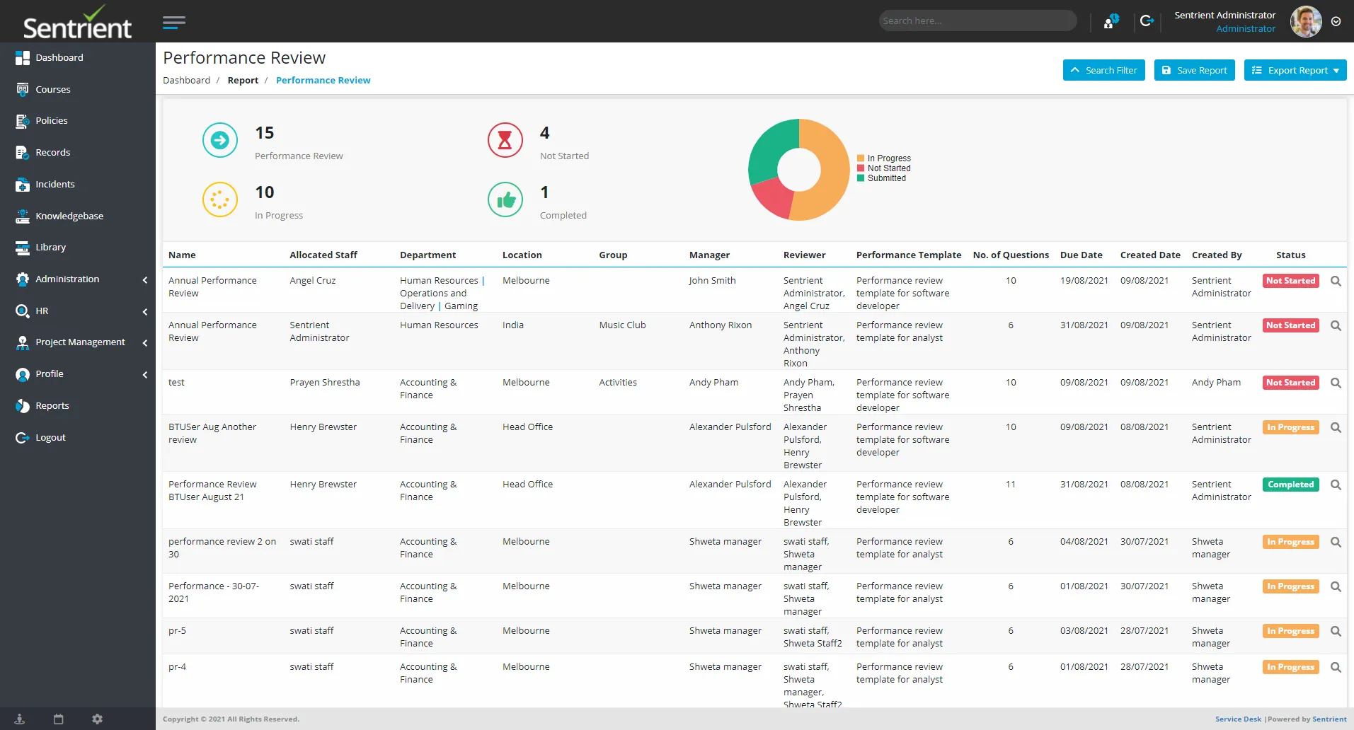 Best Online Employee Performance Management System Software | Sentrient HR