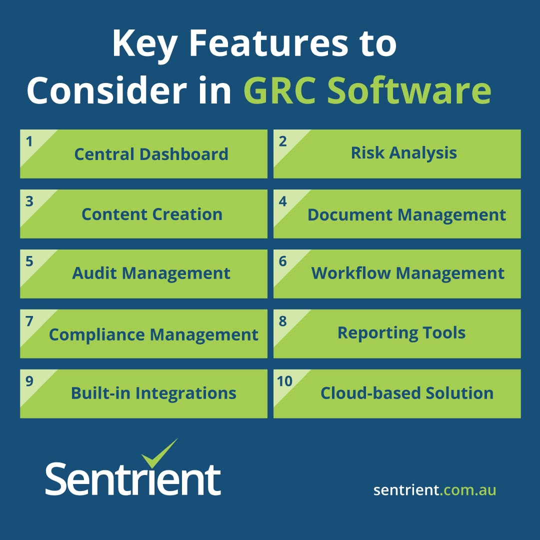 What are the benefits of GRC Software and Its Importance for Australian ...